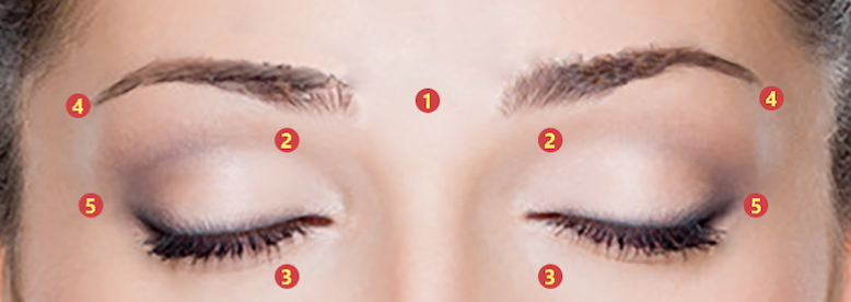 Radiate Beauty with SVA Marma Eye-Care and Facial-Care • Shaka Vansiya ...